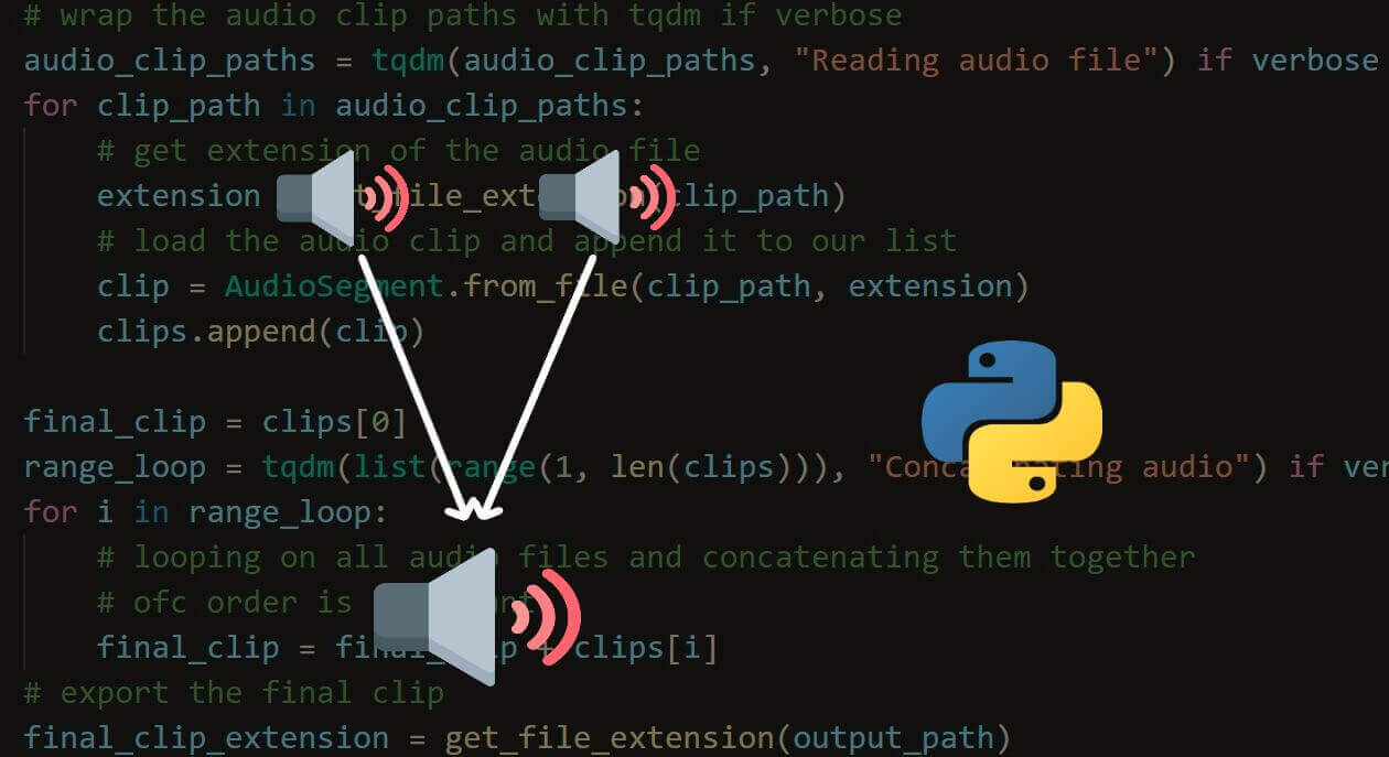 How To Concatenate Audio Files In Python The Python Code