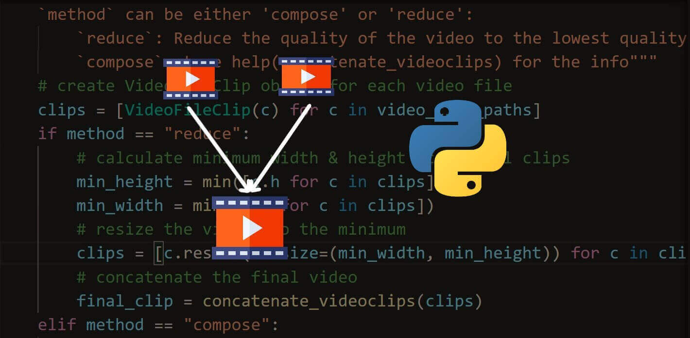 How To Concatenate Video Files In Python Python Code