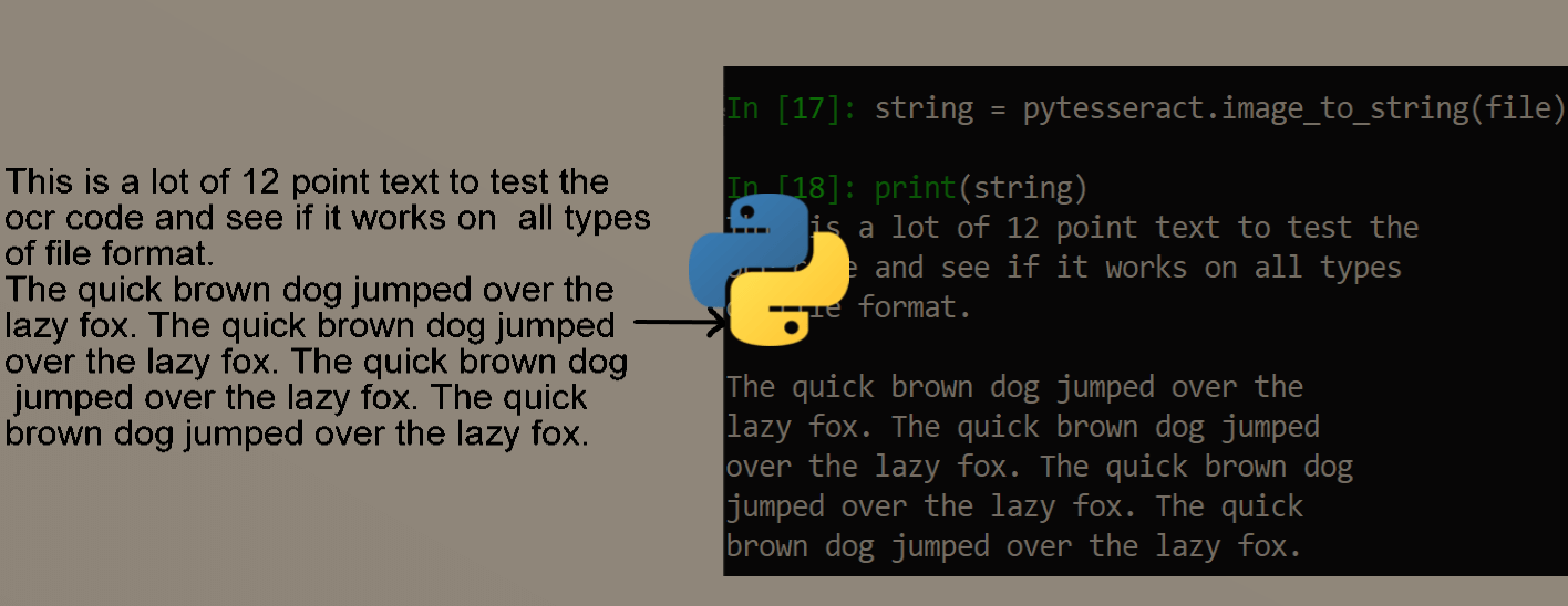 How To Extract Tables From PDF In Python Python Code
