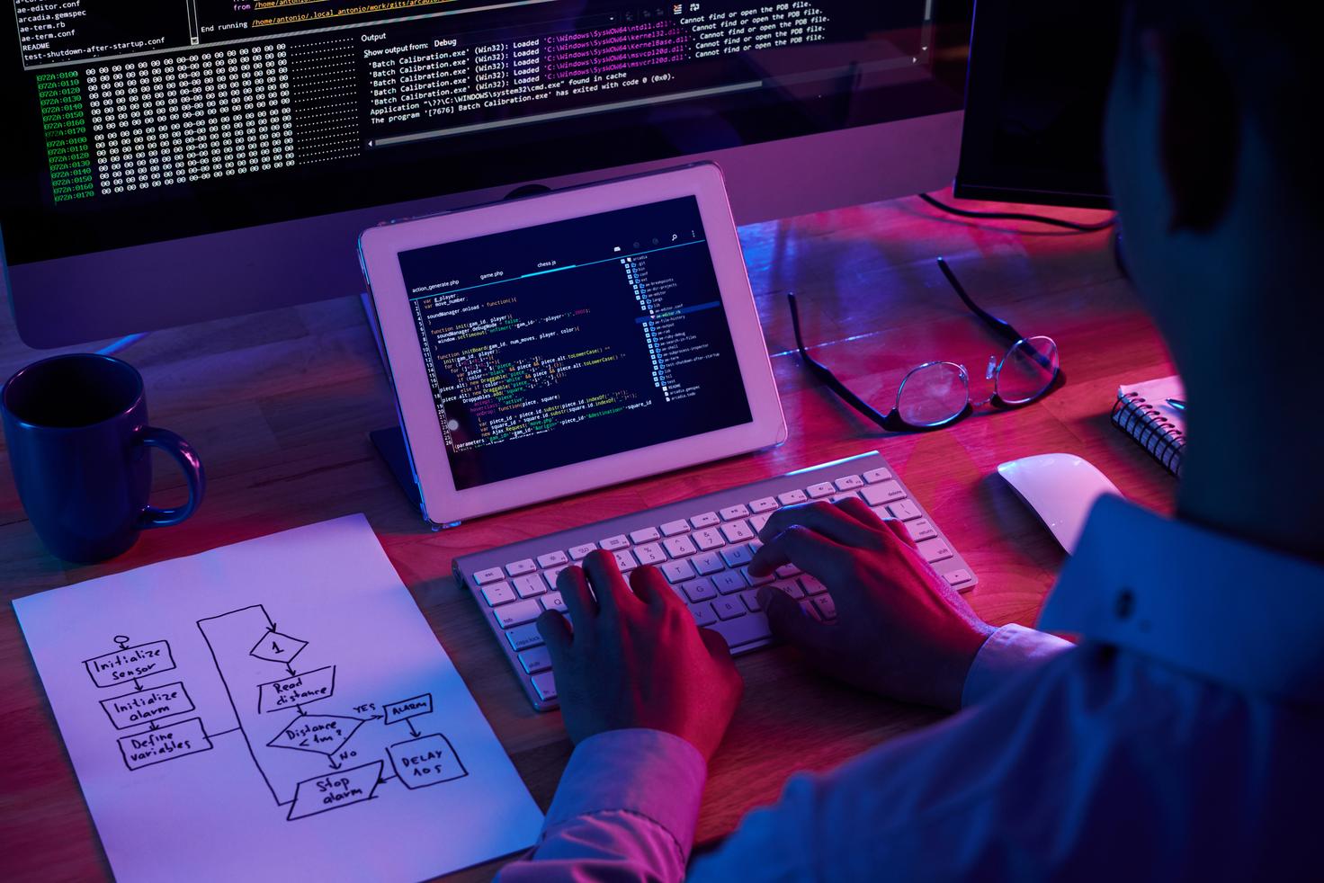 5 Steps To Mastering Data Preprocessing With Python Python Code