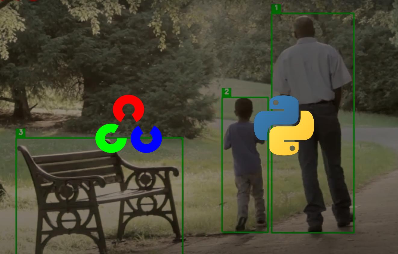Real time Object Tracking With OpenCV And YOLOv8 In Python Python Code
